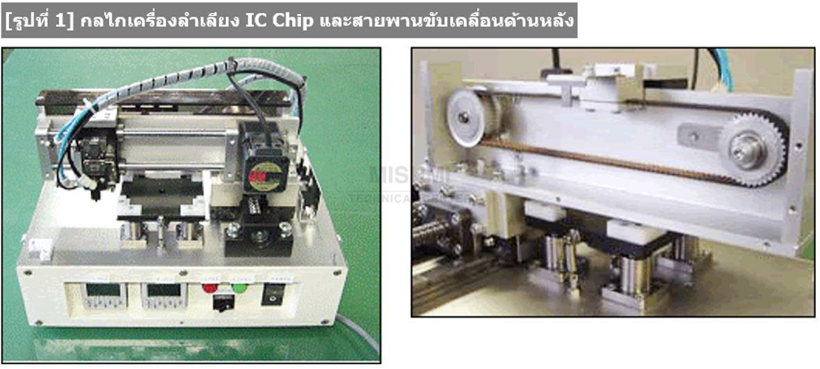 วิธีการใช้งานลิเนียร์บุชชิ่ง (linear bushing) - MISUMI Technical Center