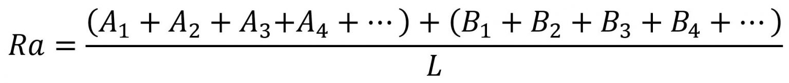 ความหยาบผิว (Roughness) คืออะไร - MISUMI Technical Center