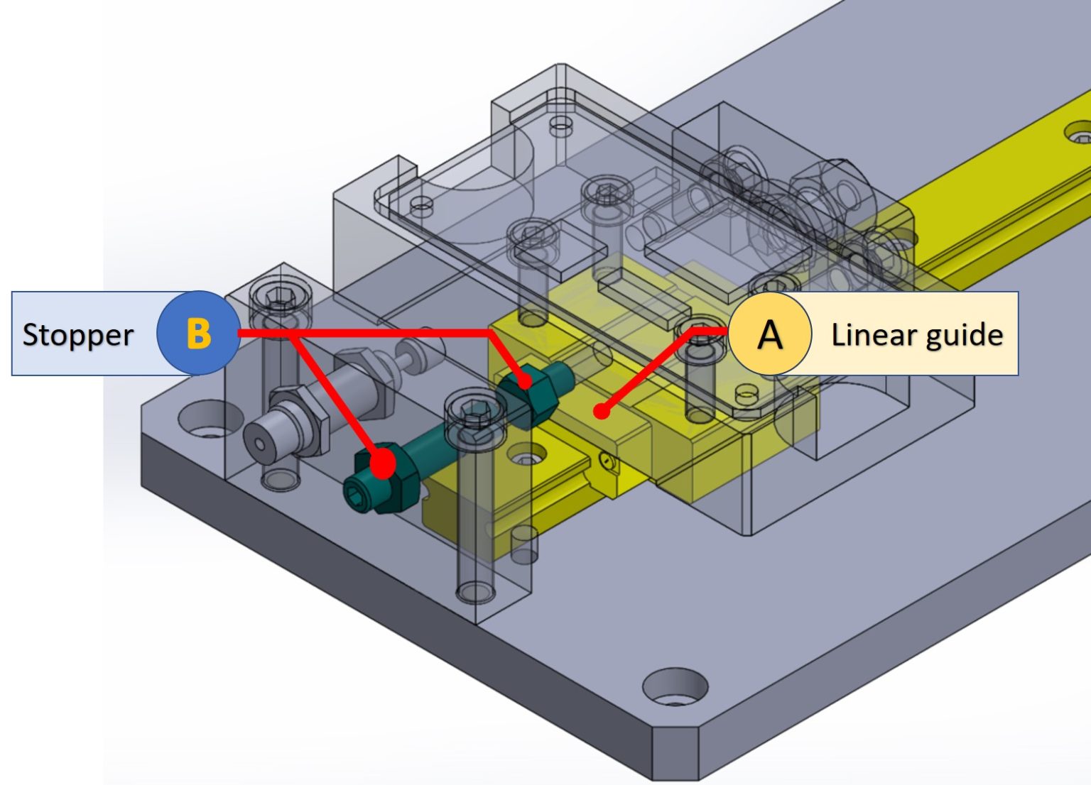 รางสไลด์ (Linear guide) คืออะไร - MISUMI Technical Center