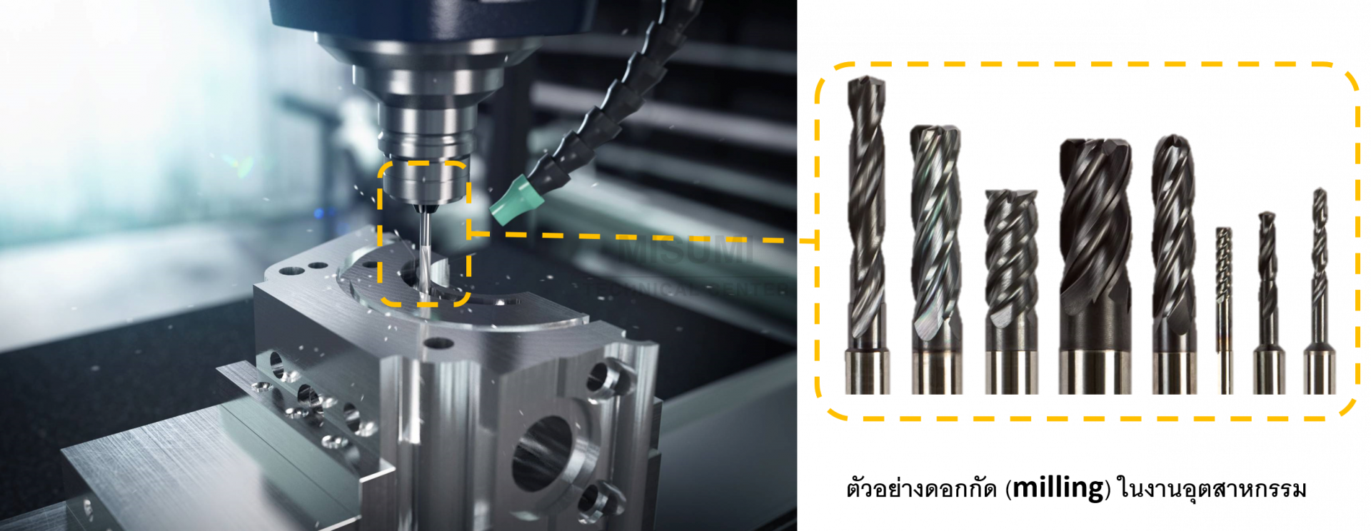 ความรู้เบื้องต้นเกี่ยวกับดอกกัด (End mill) - MISUMI Technical Center