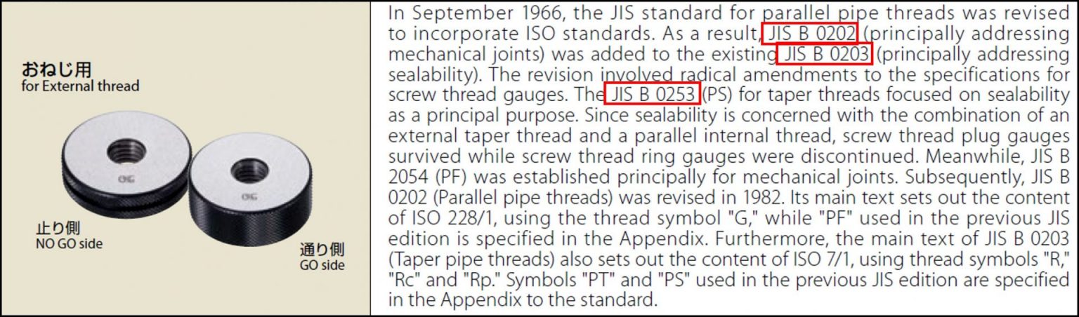 JIS คืออะไร มีความสำคัญแค่ไหนในงานอุตสาหกรรม MISUMI Technical Center