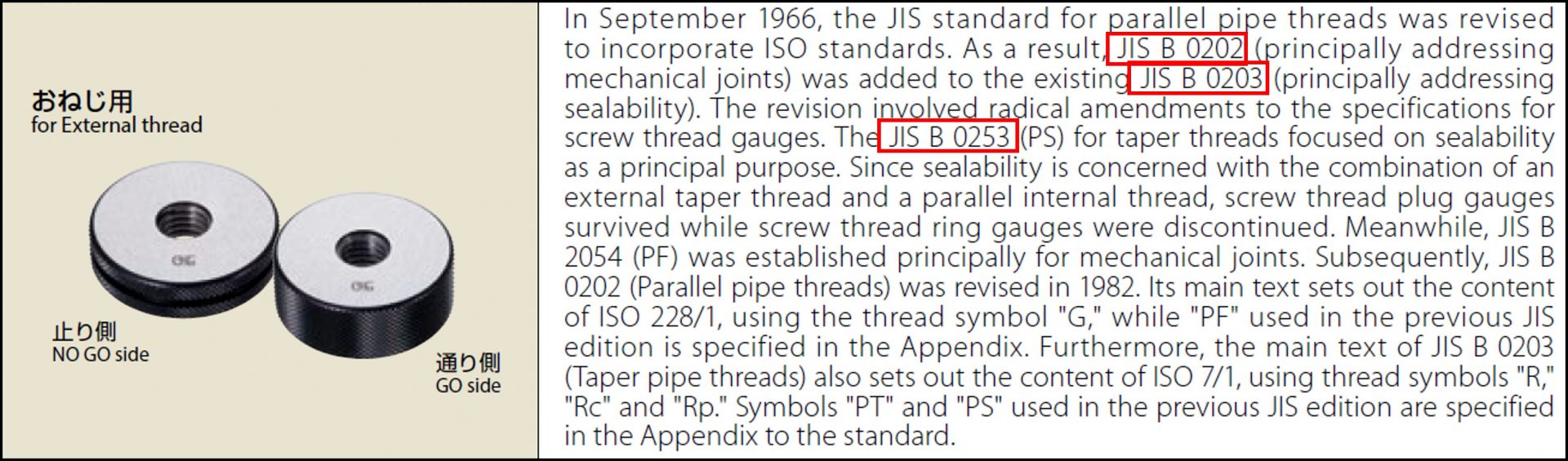 JIS คืออะไร มีความสำคัญแค่ไหนในงานอุตสาหกรรม MISUMI Technical Center