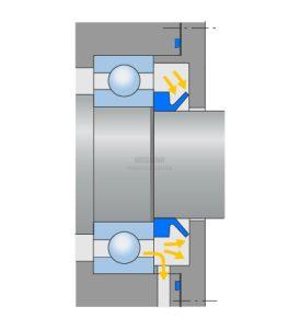 V-ring กับ O-ring ใช้งานต่างกันอย่างไร - MISUMI Technical Center