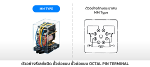ประเภทของขั้วต่อรีเลย์ - MISUMI Technical Center
